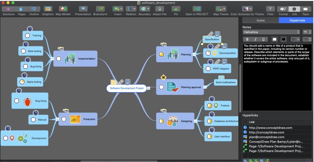 ConceptDraw MINDMAP v12 | PAVIATH INTEGRATED SOLUTION